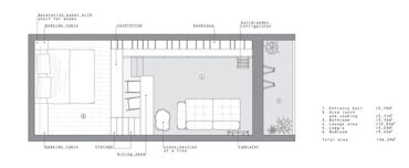 Come Arredare un Monolocale di 35 MQ: Idee e Pianta | MondoDesign.it