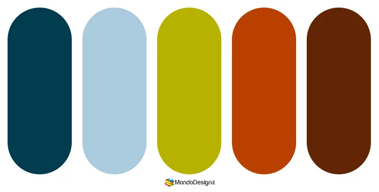 Colore Ruggine: Idee per Abbinamenti, Pareti e Arredi | MondoDesign.it