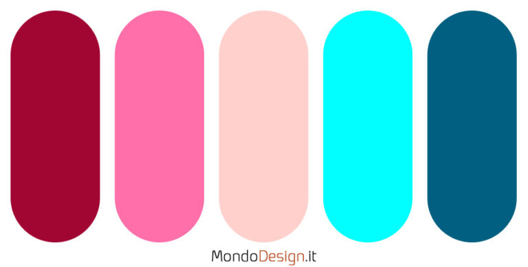 Colore Ciano: Idee per Pareti e Arredamento | MondoDesign.it