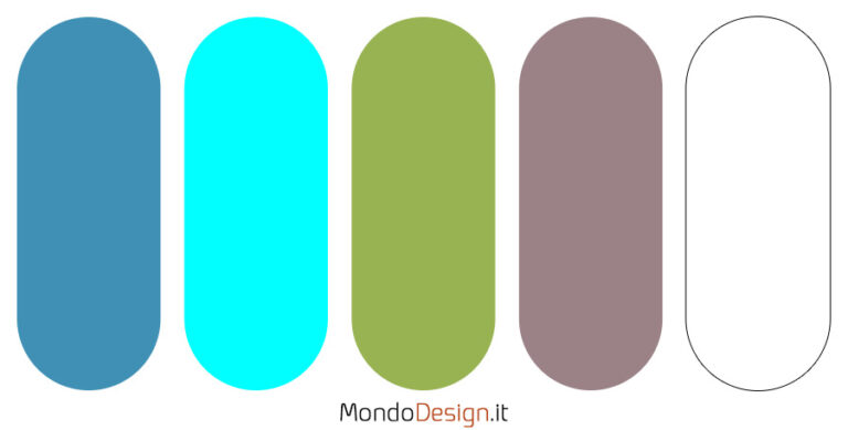 Colore Ciano: Idee per Pareti e Arredamento | MondoDesign.it