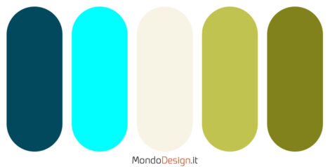 Colore Ciano: Idee per Pareti e Arredamento | MondoDesign.it