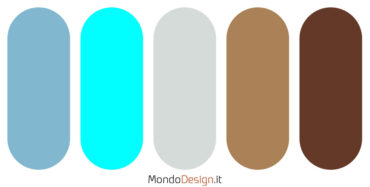Colore Ciano: Idee per Pareti e Arredamento | MondoDesign.it