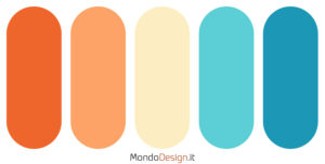 Colore Turchese: Idee per Pareti, Arredi e Abbinamenti | MondoDesign.it