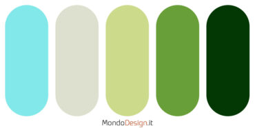 Colore Turchese: Idee per Pareti, Arredi e Abbinamenti | MondoDesign.it