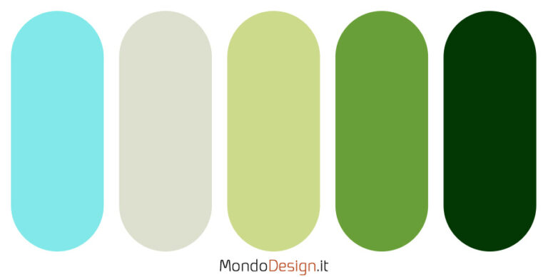 Colore Turchese: Idee per Pareti, Arredi e Abbinamenti | MondoDesign.it