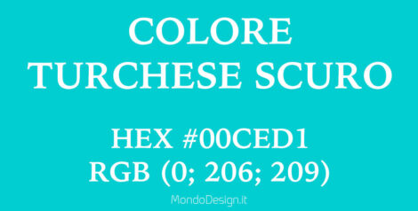 Colore Turchese: Idee per Pareti, Arredi e Abbinamenti | MondoDesign.it